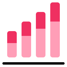 Chart - Apps - Airtable Marketplace