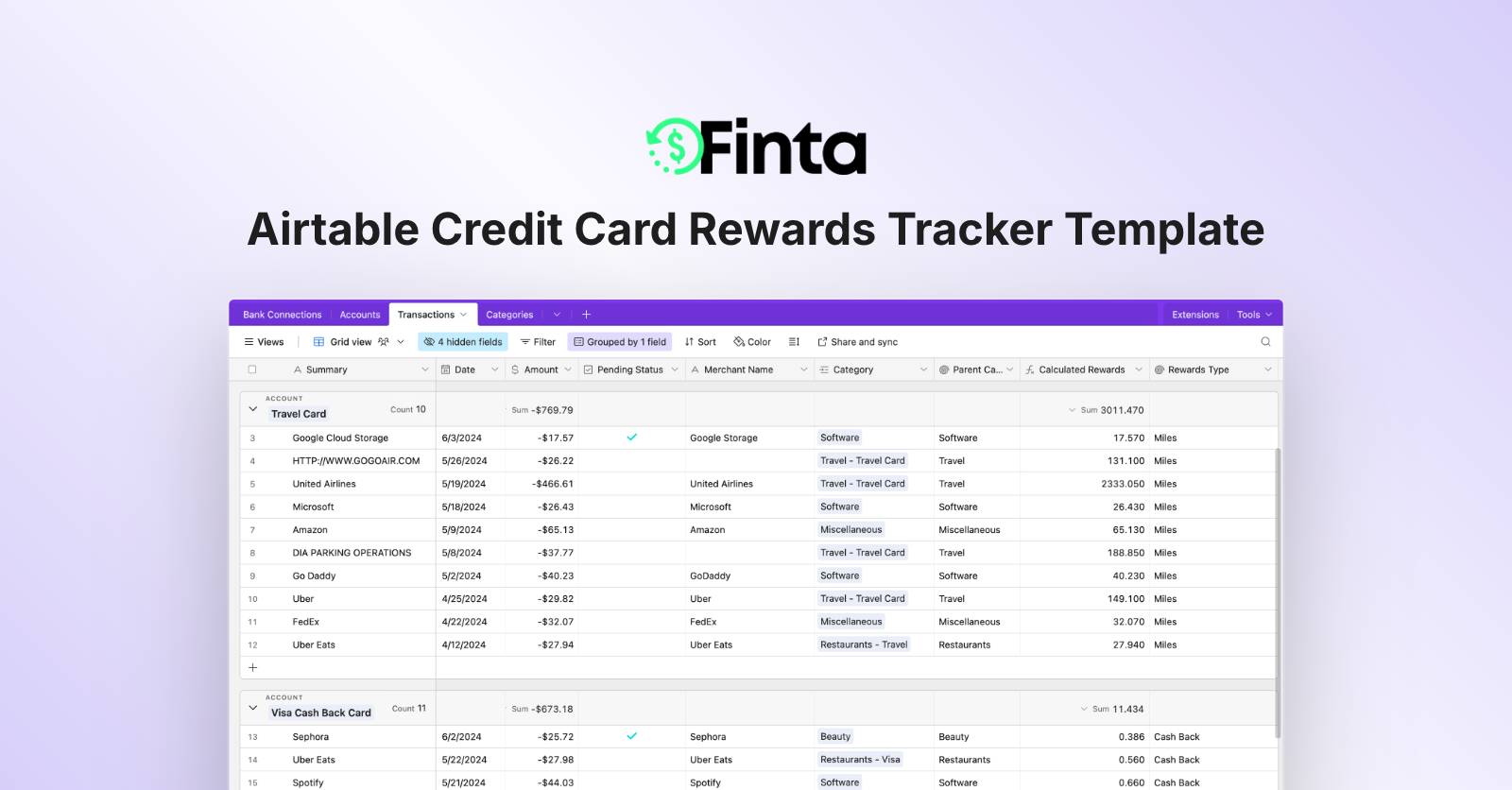 Credit Card Rewards Tracker Template - Airtable Universe
