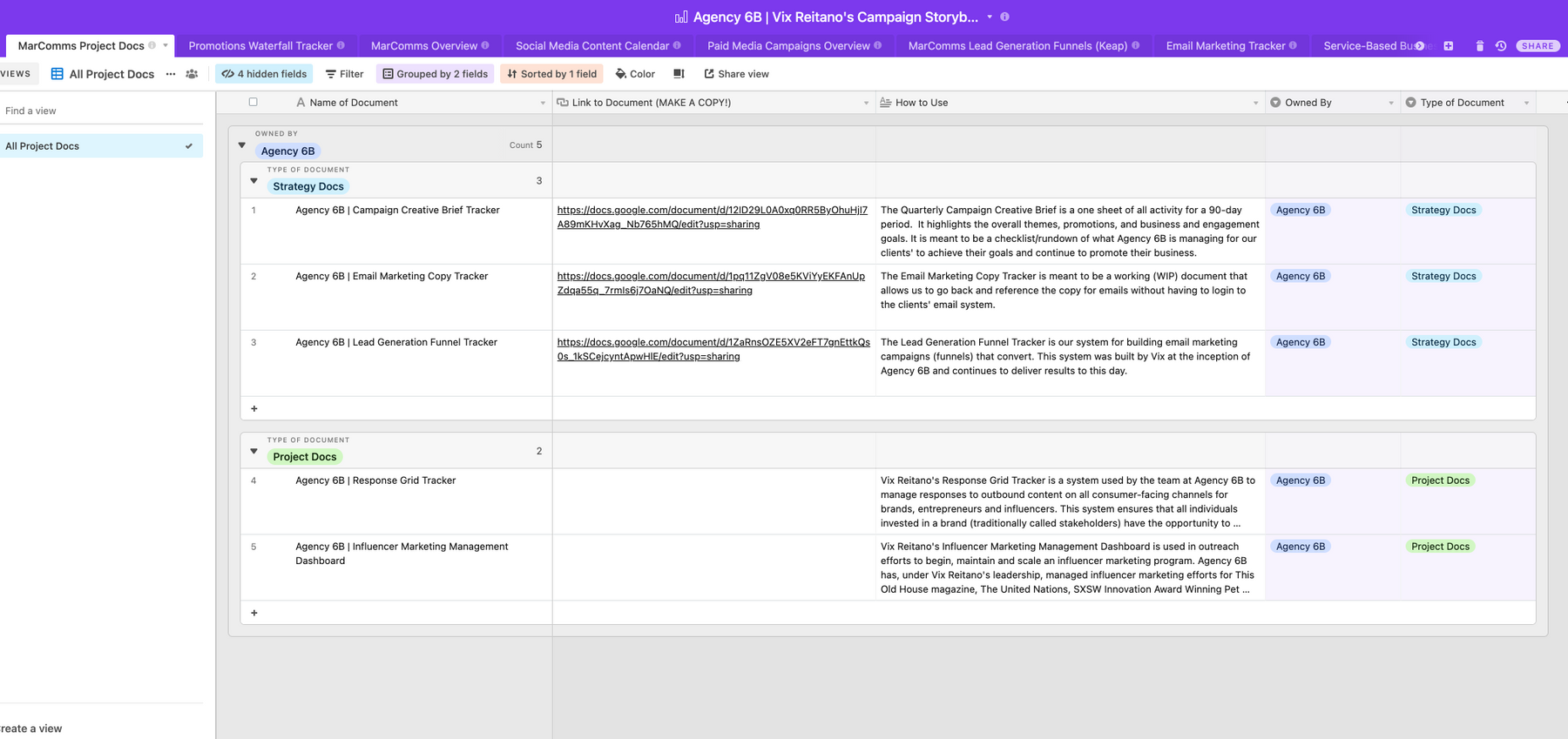 MarComms Campaign Tracker by Agency 6B - Airtable Universe