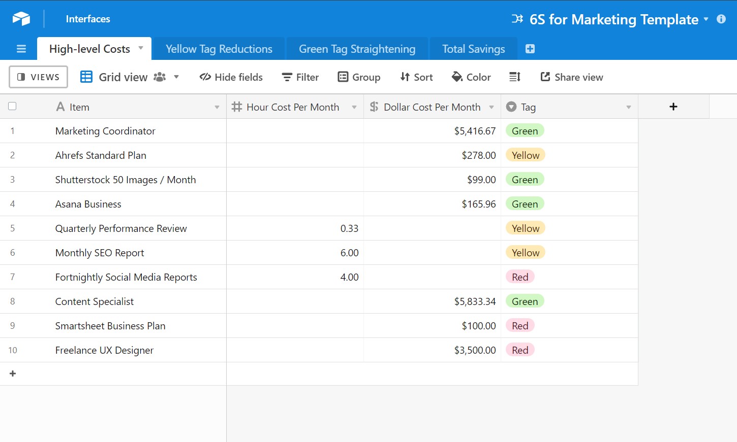 6S for Marketing Template - Airtable Universe
