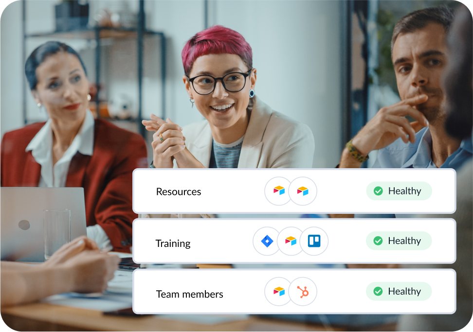 Employee Resource Database - Airtable Universe