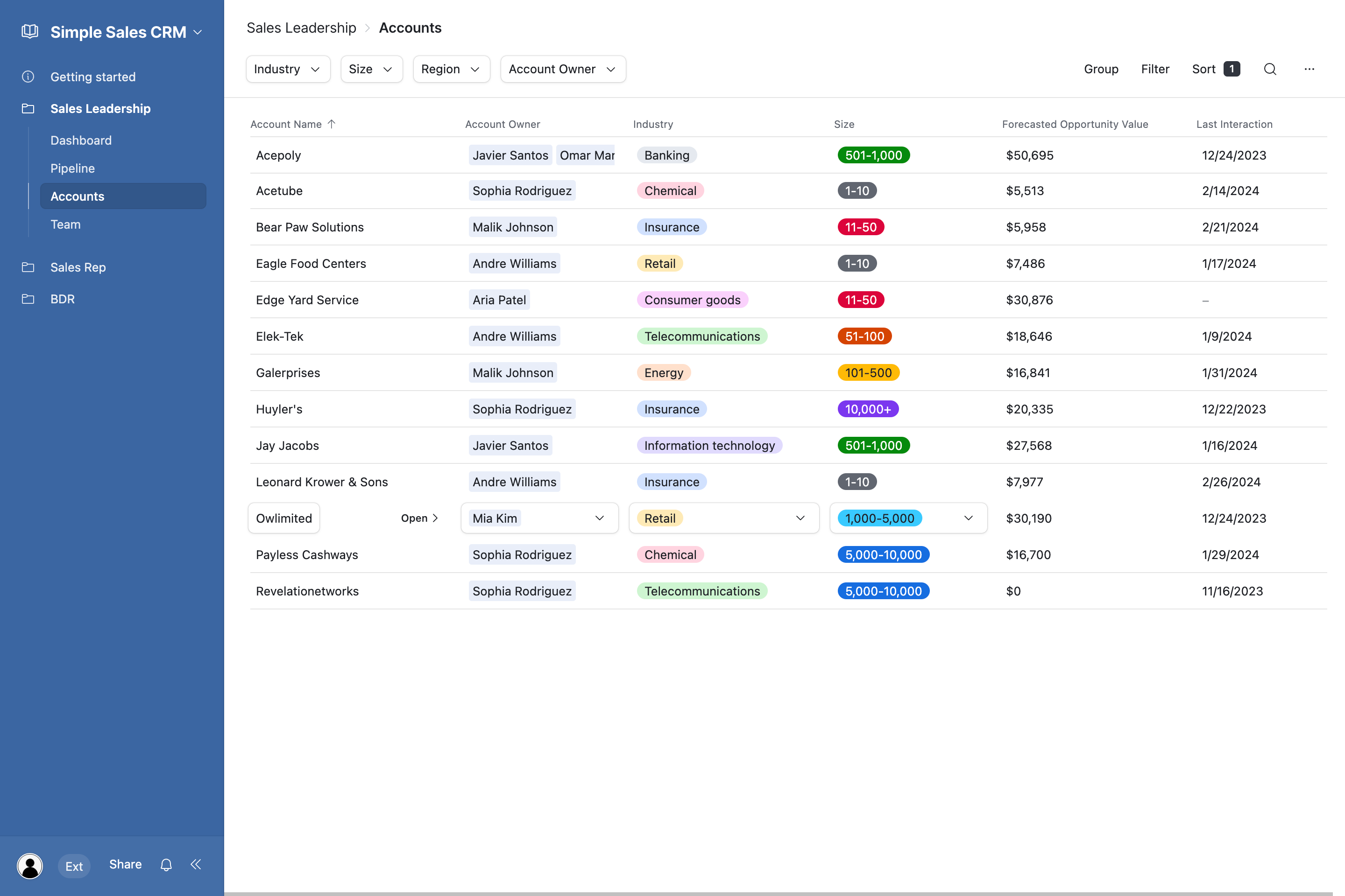 Simple Sales CRM Template - Free to Use | Airtable